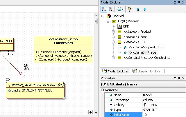 A UML Profile and PostgreSQL Code Generator for the Design and ...